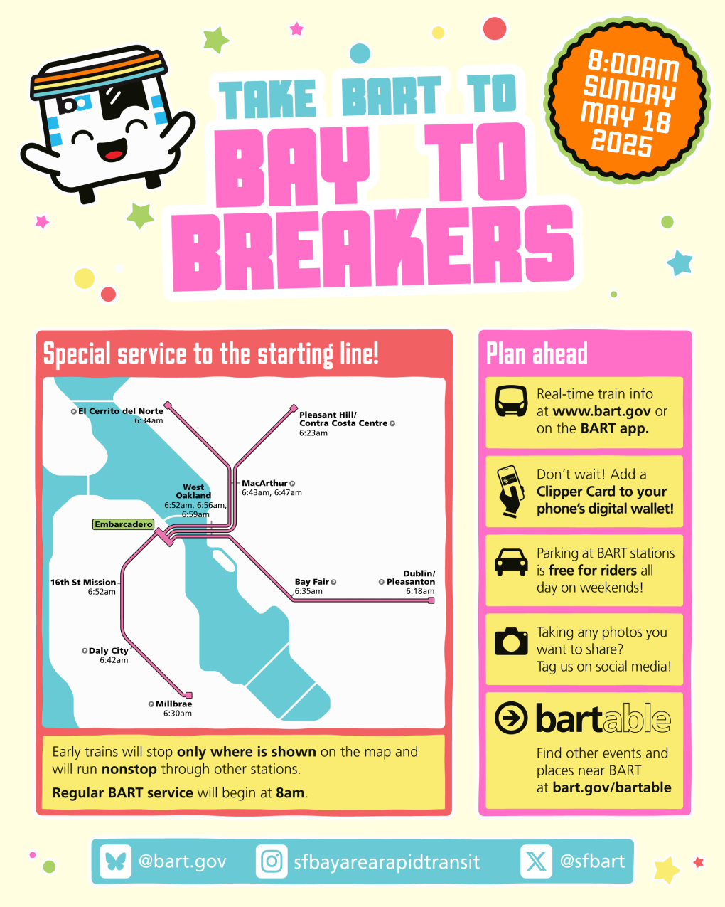 BART offering special early service with limited stops for 2025 Bay to Breakers (May 18) | BARTable